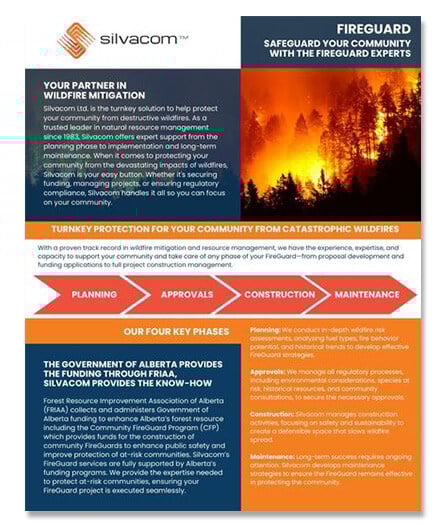 Silvacom - Wildfire Mitigation Services